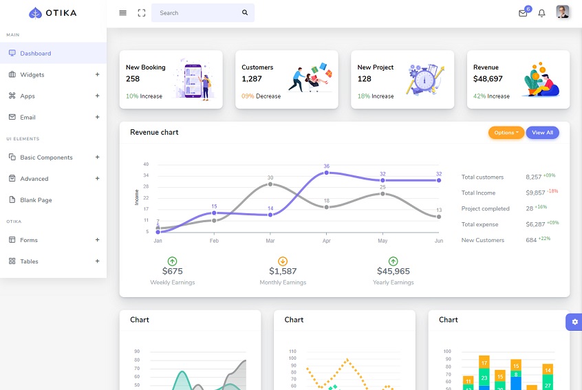 Otika - Bootstrap Admin Template Otika - Bootstrap Admin Template